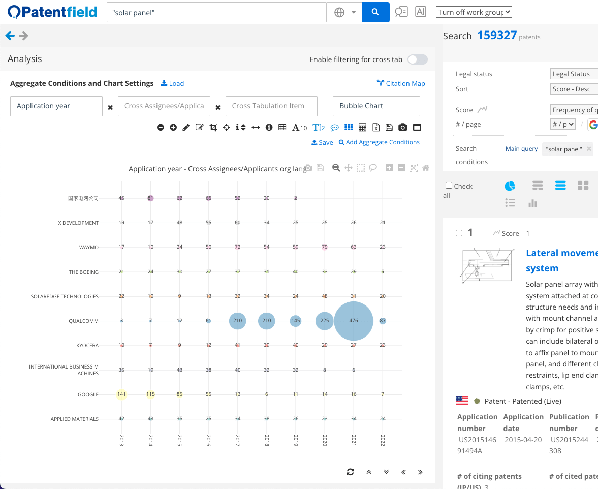 Patentfield | AI Patent Search, Analytics and investigating database ...