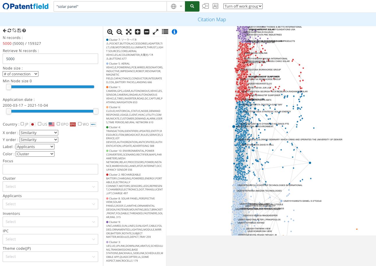 Patentfield | AI Patent Search, Analytics and investigating database ...